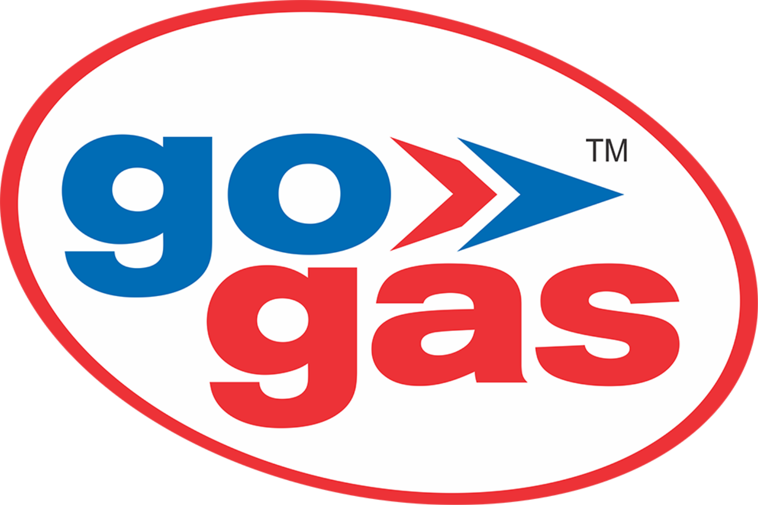 Gogas